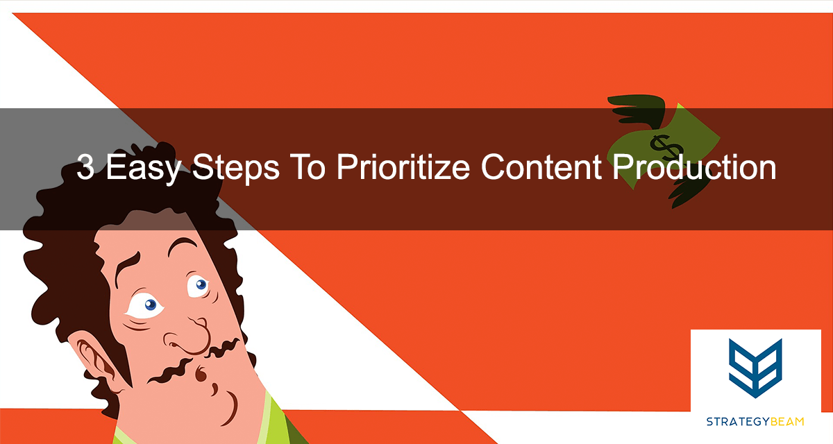 3 Easy Steps To Prioritize Content Production | StrategyBeam