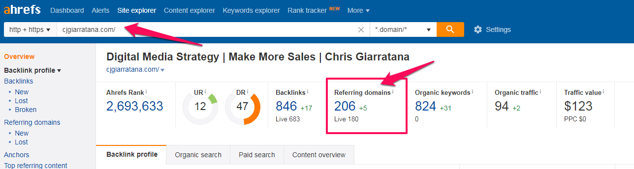 7 Easy Link Building Strategies That Your Business Needs To Use Today ...
