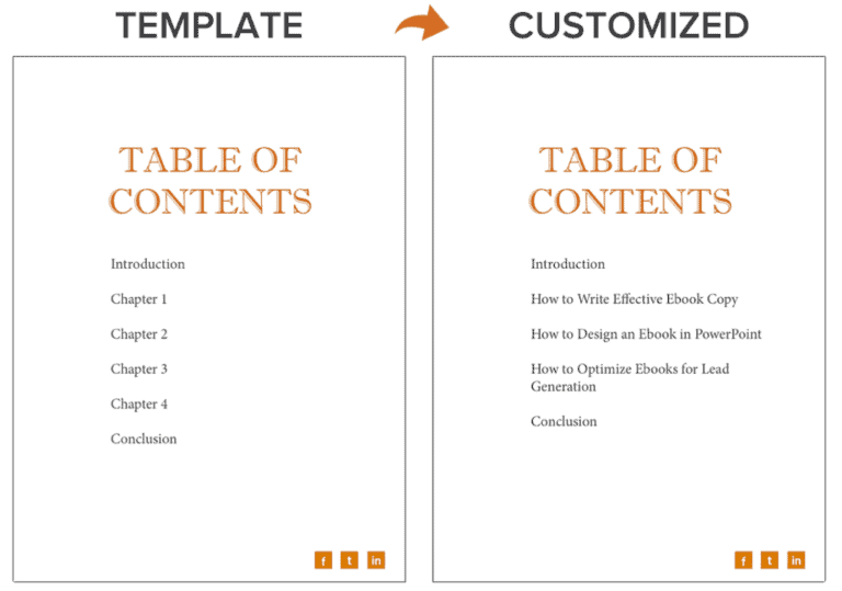 Top 8 Types Of Content (How, When, & Where To Use Them) | StrategyBeam