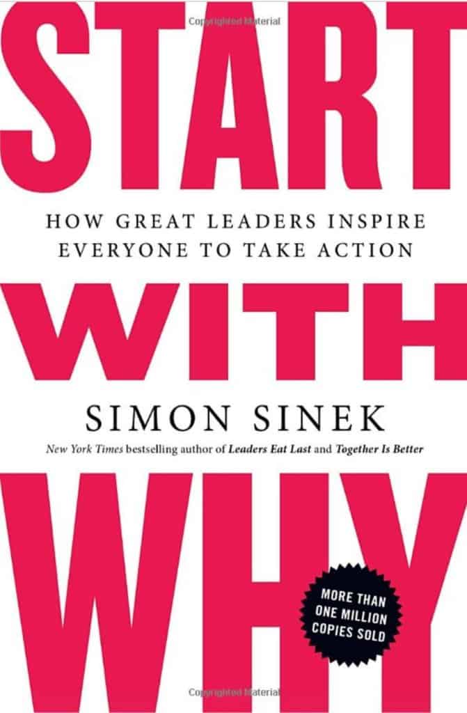 Empower Your Inner Entrepreneur With 10 Best Business Motivational