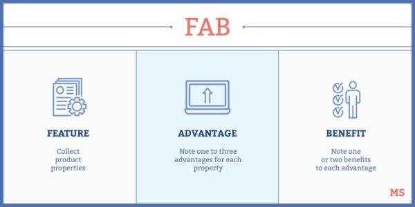12 Easy Copywriting Tips To Help You Write Great Copy Like A Pro ...