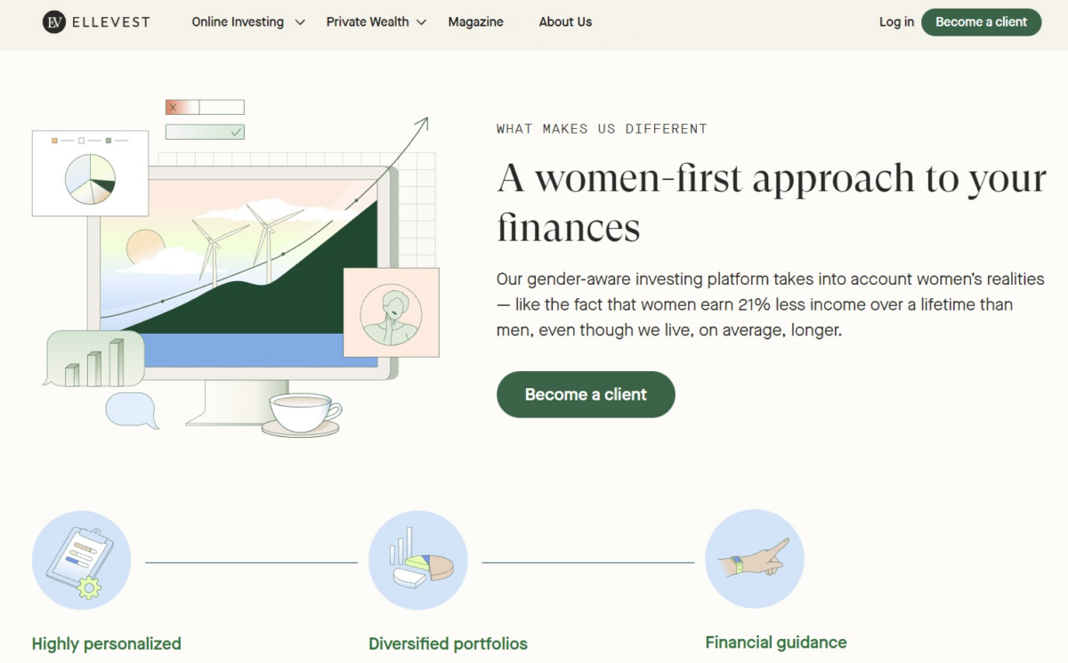 19 Proven Website Copywriting Tips To Boost Sales | StrategyBeam